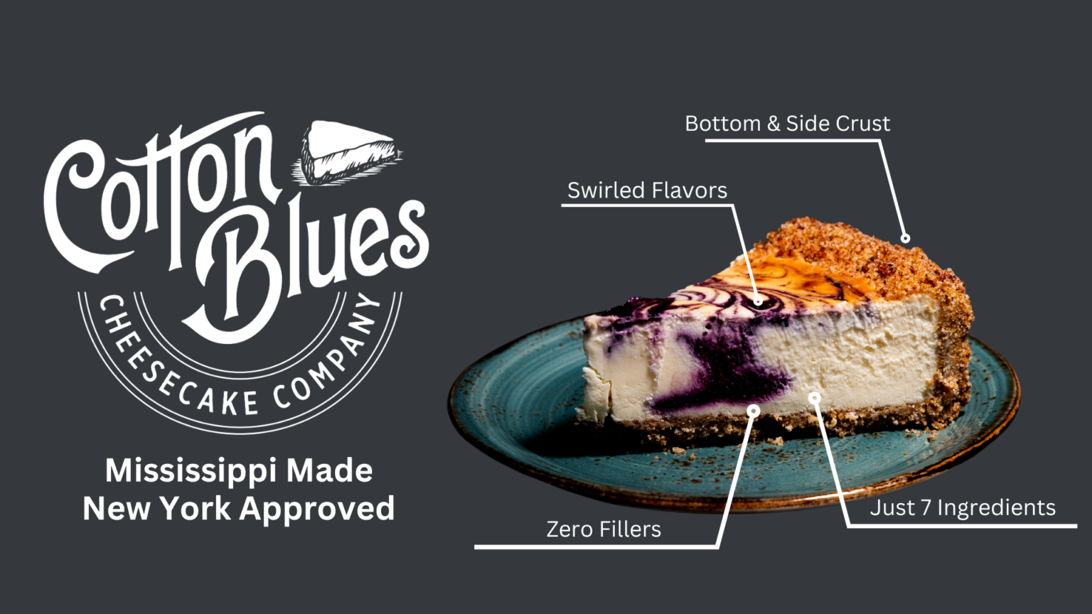 Cotton Blues Cheesecake | Grocers or Shipped Nationwide to Your Door